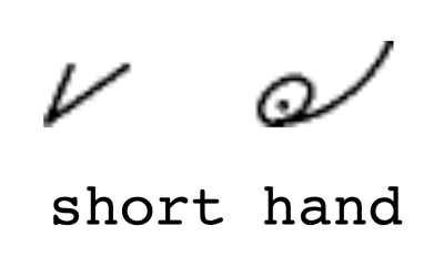 Bad Habits to Kick : Using shorthand with date/time operations ...