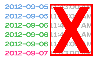 September 5, 2012 – SQLBlog.org