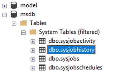 March 26, 2019 – SQLBlog.org