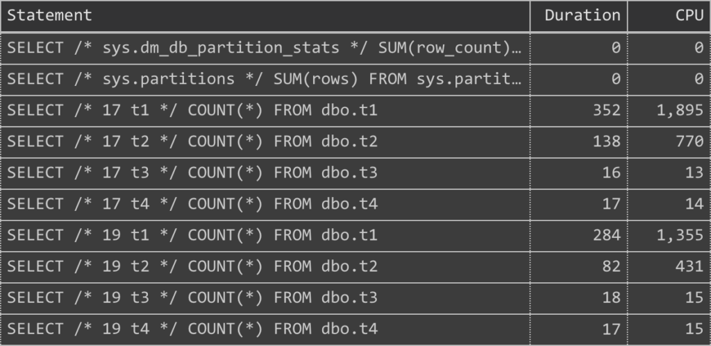 st-cci-grid – SQLBlog.org