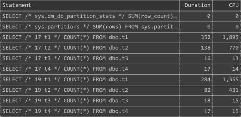 st-cci-grid – SQLBlog.org