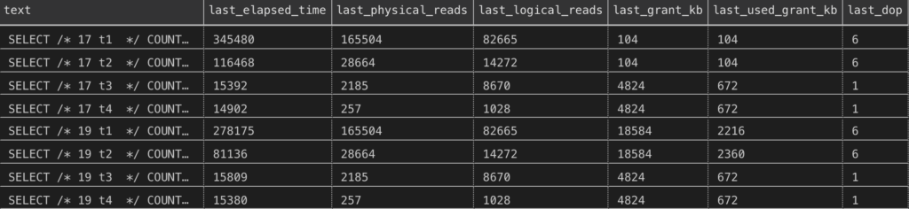 st-cci-metrics – SQLBlog.org