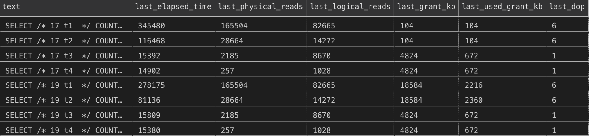 st-cci-metrics – SQLBlog.org