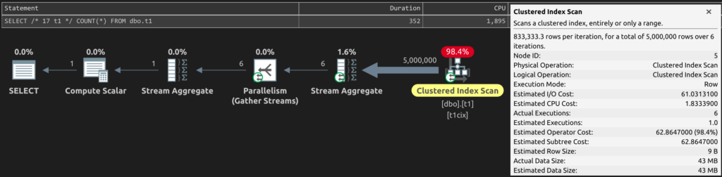 st-cci-plan1 – SQLBlog.org