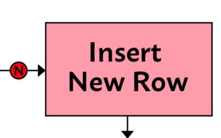 September 2020 – SQLBlog.org