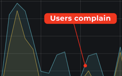 March 2021 – SQLBlog.org