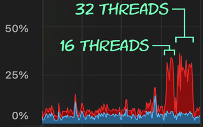 SQLBlog.org – Page 2