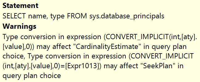 T Sql Tuesday 154 Sql Server 2022