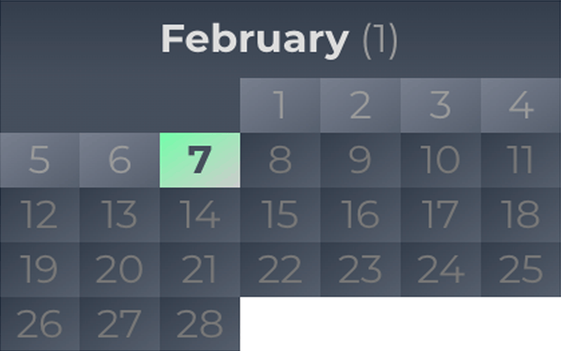 February 7, 2023 – SQLBlog.org